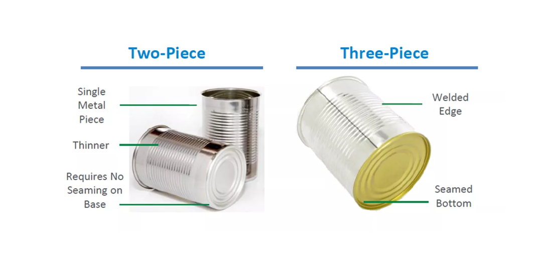 Trivium Packaging | Two Piece Cans - Food Metal Cans